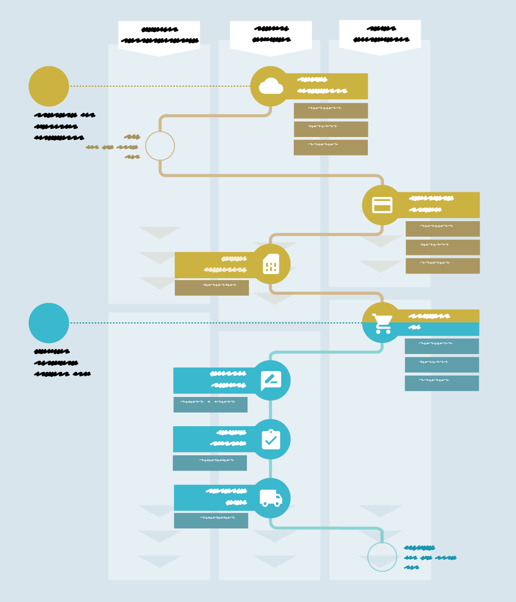 Laura Dan Li – UX Design & Research